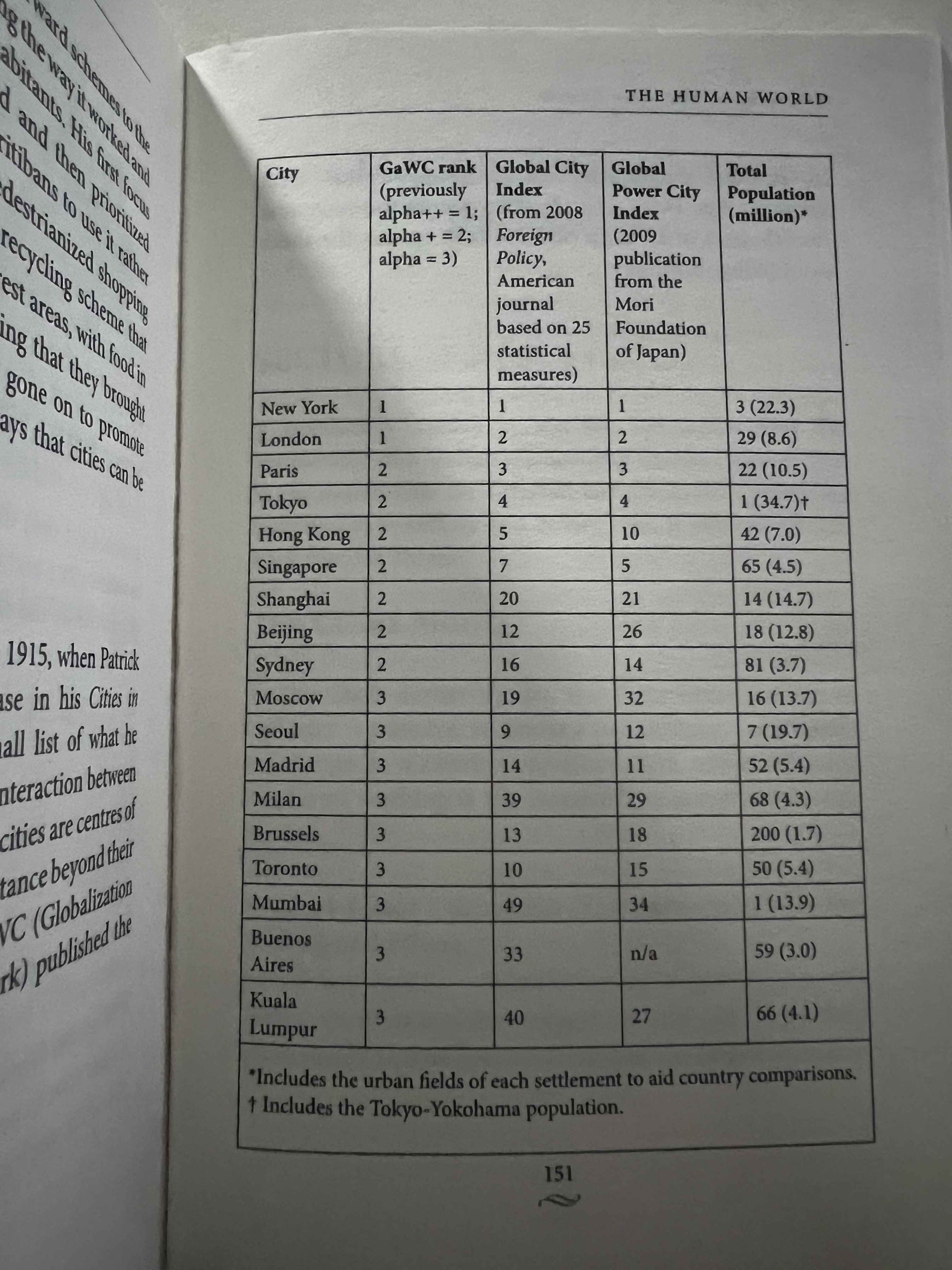 Poststructuralist Cities Poststructuralist Urban Studies Richard G